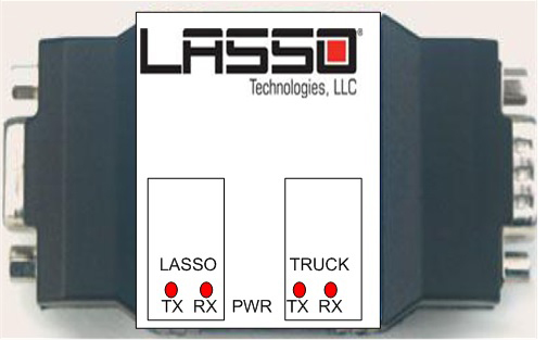 Sensors - Lasso Technologies